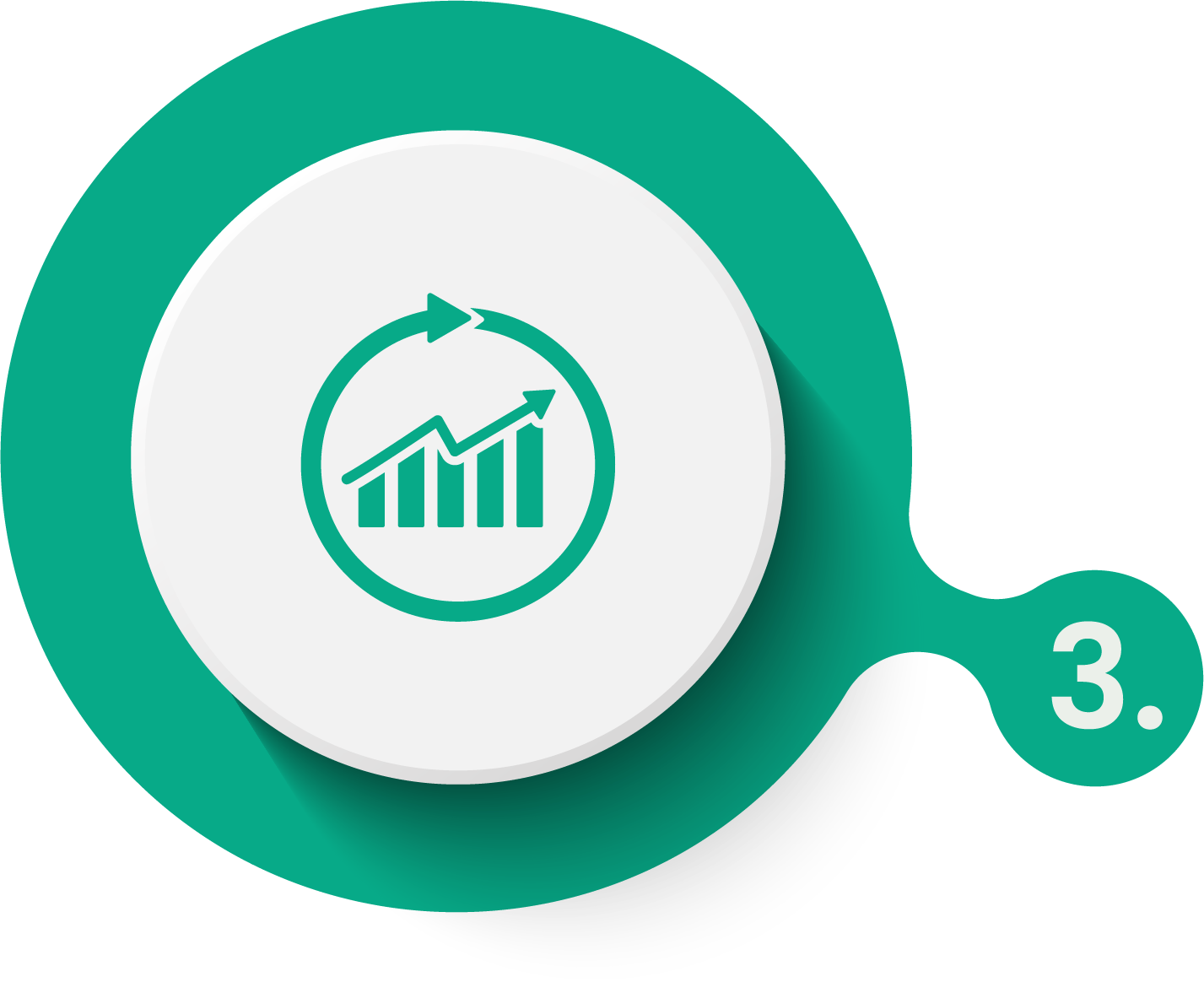 5 Key Policy Drivers • Plastics Europe
