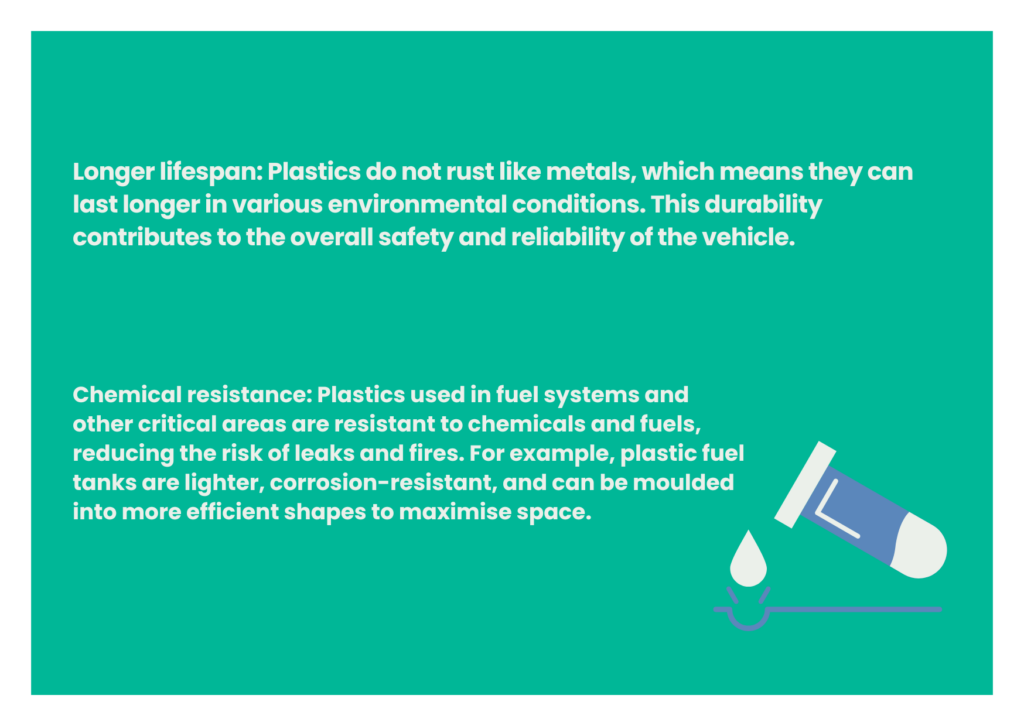 Why are plastics critical for the automotive industry? • Plastics Europe
